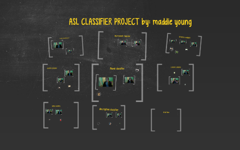 ASL CLASSIFIER PROJECT by: maddie young by maddie young on Prezi