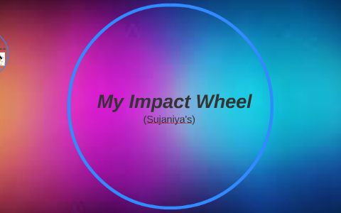 My Impact Wheel by on Prezi