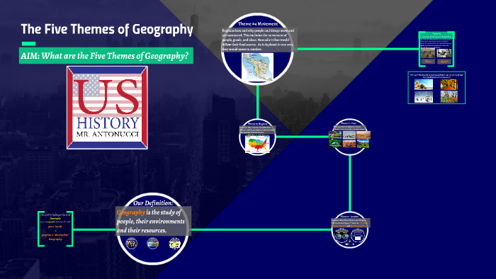 The Five Themes of Geography by Nicholas Antonucci on Prezi