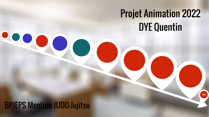 Présentation de mon action by Quentin DYE on Prezi