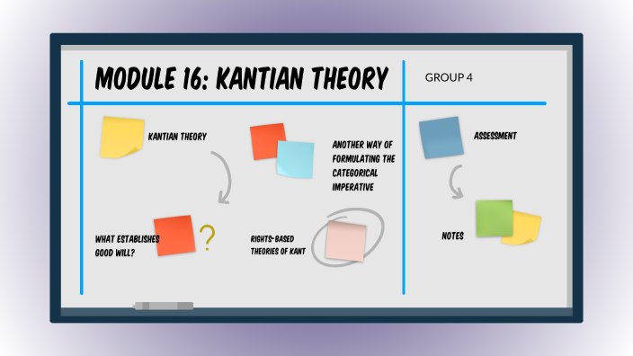 MODULE 16: KANTIAN THEORY by Akemi Nee-san on Prezi