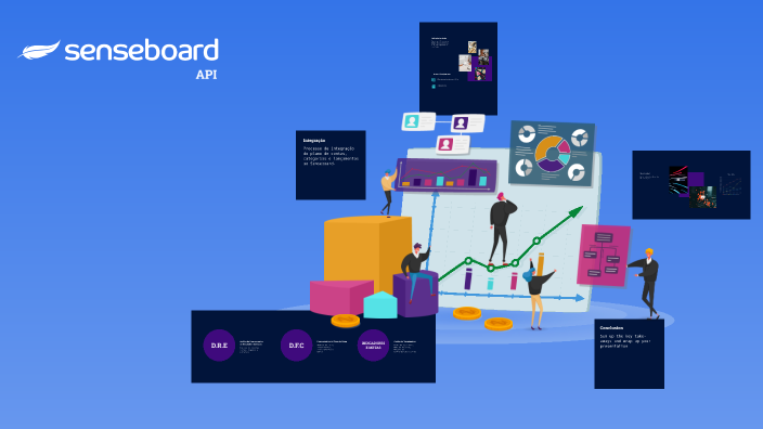 Implantação Senseboard by Felipe Teixeira on Prezi