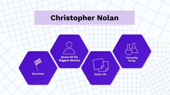 Christopher Nolan Project by Cooper Imhoff on Prezi