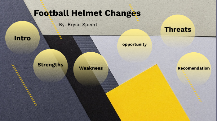 SWOT Analysis by Bryce Speert on Prezi