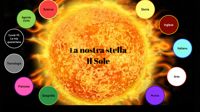 La nostra stella,il Sole by Riccardo Guerriero on Prezi