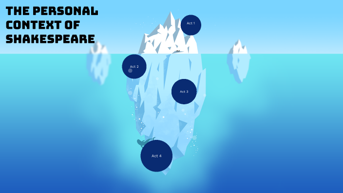 Shakespear's Personal context by Ashkan Shojaei on Prezi