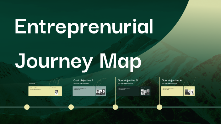 Entrepreneurial Journey Map by Constantine Gikas on Prezi