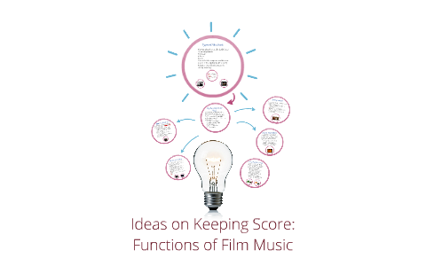 Keeping Score: Functions of Film Music by Adelaide McKenzie on Prezi