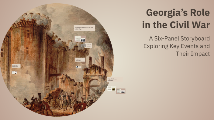 Georgia’s Role in the Civil War by Devin Freeman on Prezi