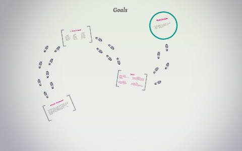 Mission Statement by Ryan Huebsch on Prezi