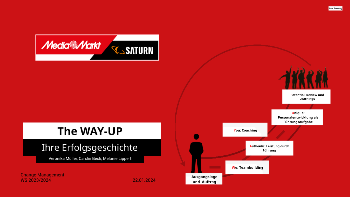 Kopie von The way up by Melanie Lippert on Prezi