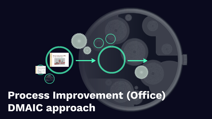 Process mapping(Office)-DMAIC approach by udara fernando on Prezi