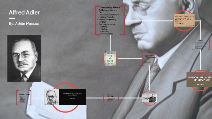 Alfred Adler by Addie Hanson