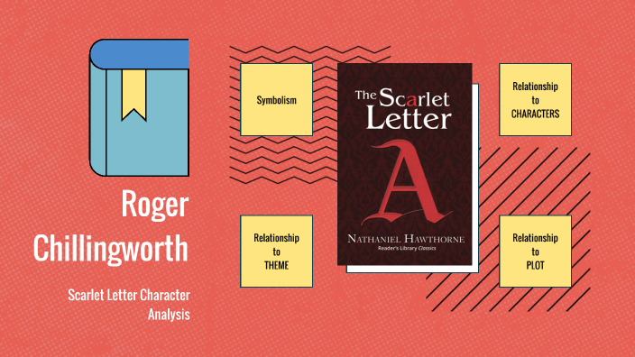 Scarlet Letter Character Evaluation by Wyatt Turner on Prezi