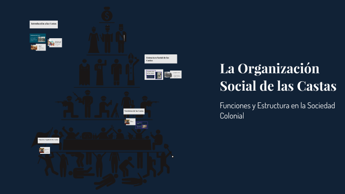 La Organización Social de las Castas by Emiliano Rivas on Prezi