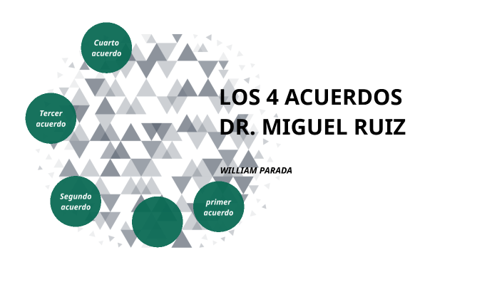 LOS 4 ACUERDOS by wilman parada on Prezi