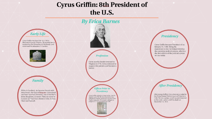 Cyrus Griffin: 8th President of the U.S. by Erica Barnes