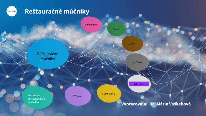 Reštauračné múčniky by Mária Vaškebová on Prezi