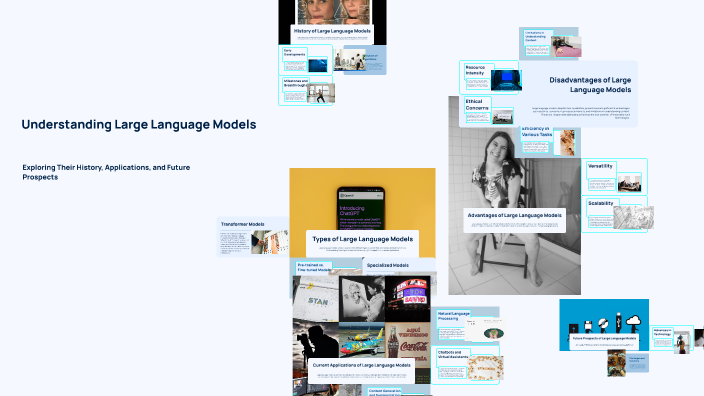 Understanding Large Language Models by Varun Kale on Prezi