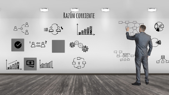 RAZÓN CORRIENTE by LICETH PAOLA CHACON GUERRERO on Prezi