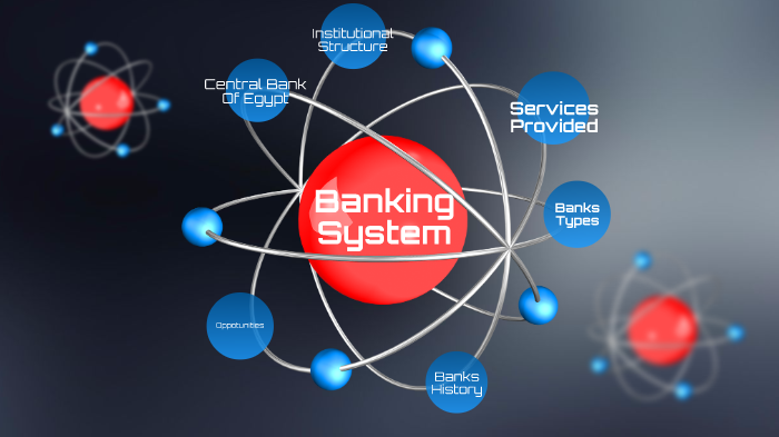 Egyptian Banking System by Essam Tarek on Prezi