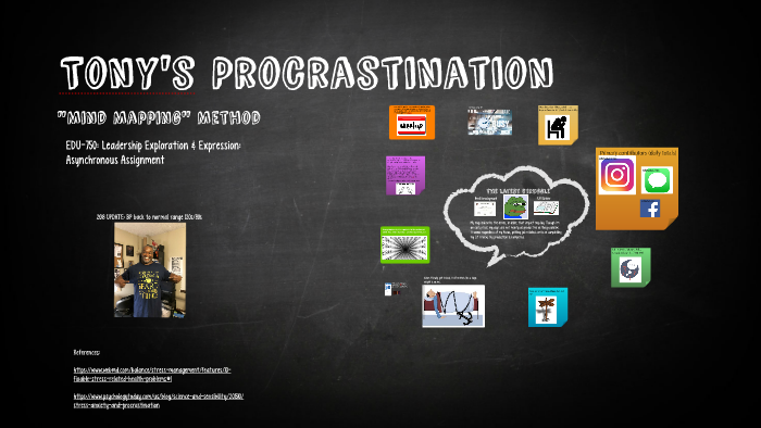 Procrastination Mind Map by Anthony Seabrook on Prezi