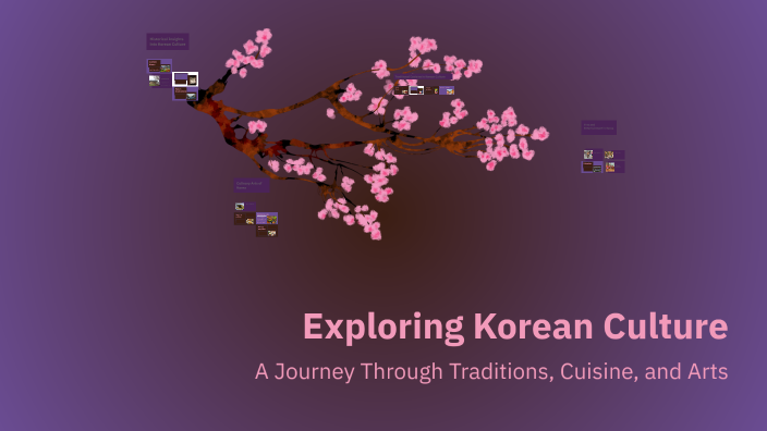 Exploring Korean Culture by Sumaira Jan on Prezi