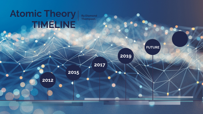 Atomic Theory Timeline by Diamond Thompson on Prezi