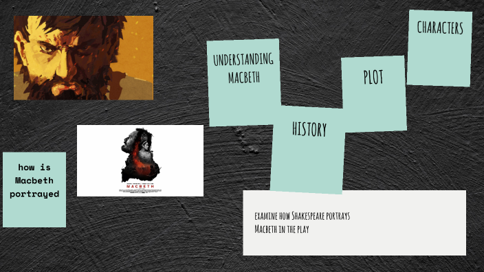 examine how Shakespeare portrays Macbeth in the play by Kaitlyn ...