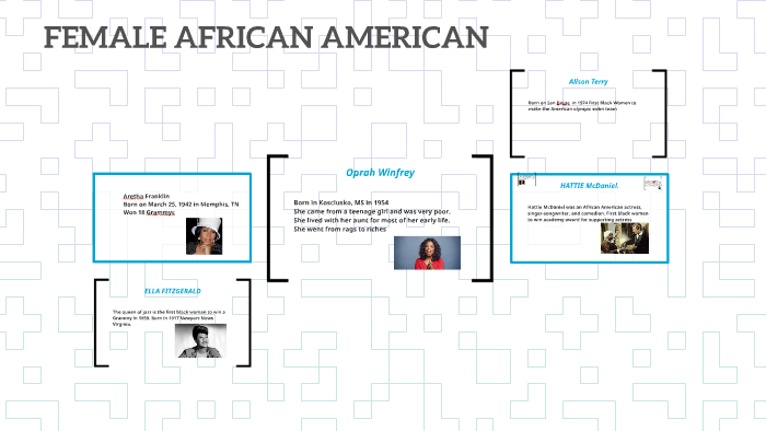 FEMALE AFRICAN AMERICAN PRESENTATION by nick pogue on Prezi