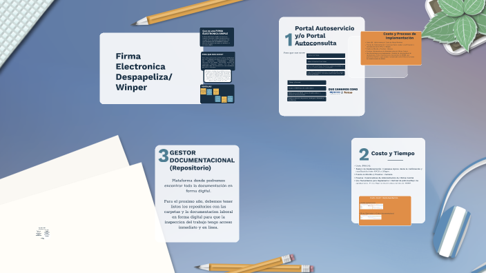 Presentacion Firma Electronica by Jennifer Villena on Prezi