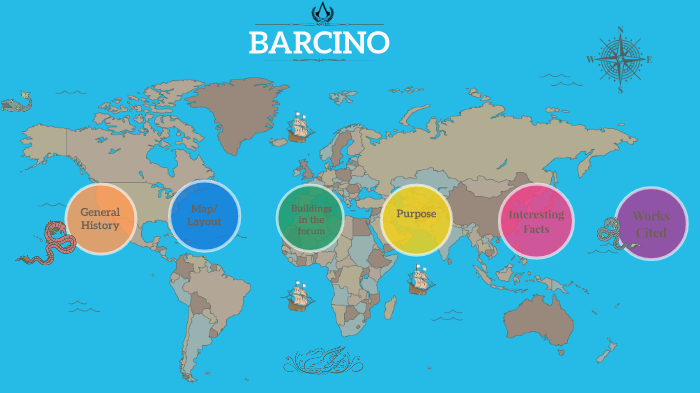 Barcino by Michael Policarpio on Prezi