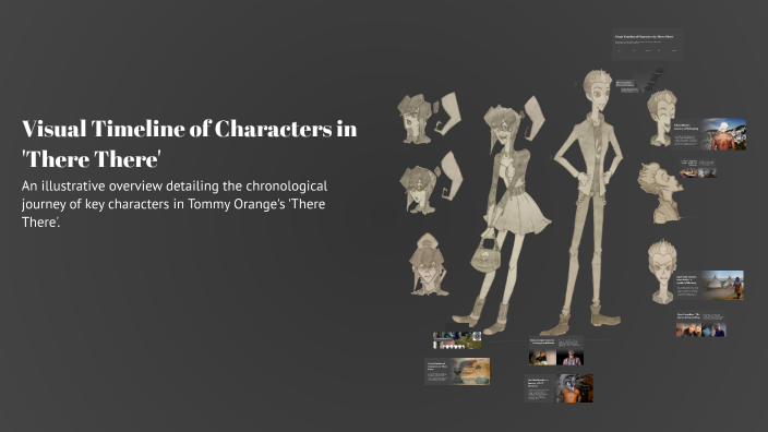Visual Timeline of Characters in 'There There' by Michael Ortiz on Prezi