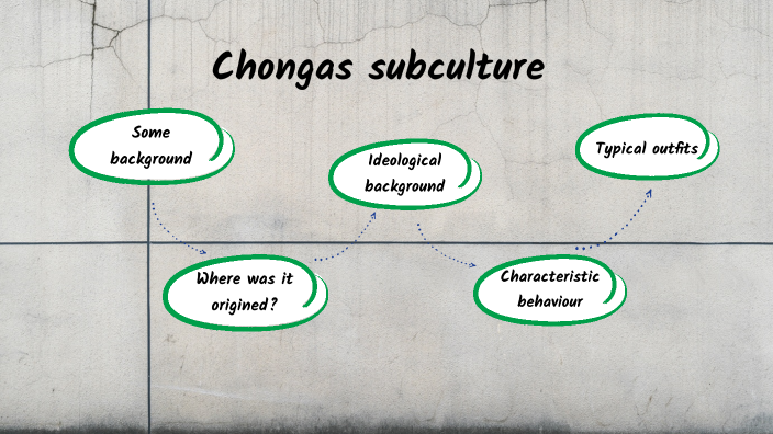 Chongas subculture by Valentina Massafra on Prezi