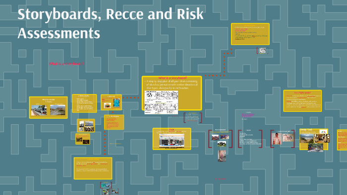 Storyboard, Recce and Risk Assessments by Rachael Riley on Prezi