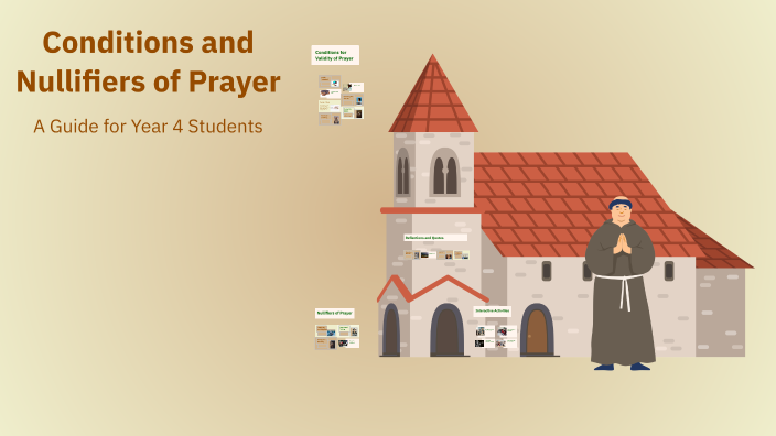 Conditions and Nullifiers of Prayer by Ahmed Al Tanbouli on Prezi