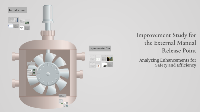 Improvement Study for the External Manual Release Point by Asif Alam on ...