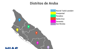 Aruba District Map by Jessika Ramirez on Prezi Design