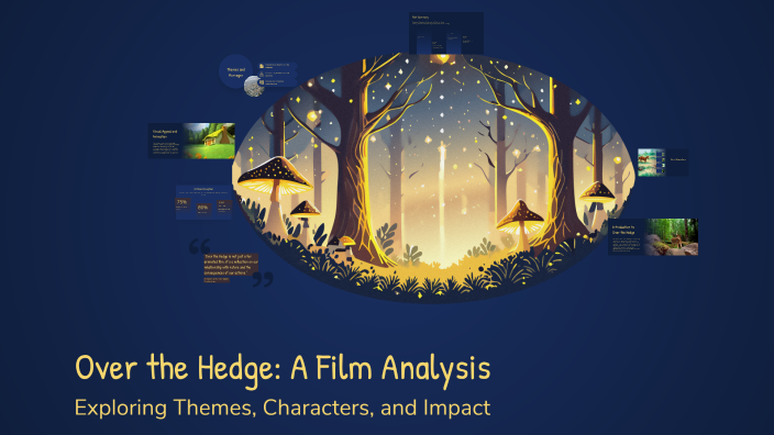 Over the Hedge: A Film Analysis by Mirosław koralewski on Prezi