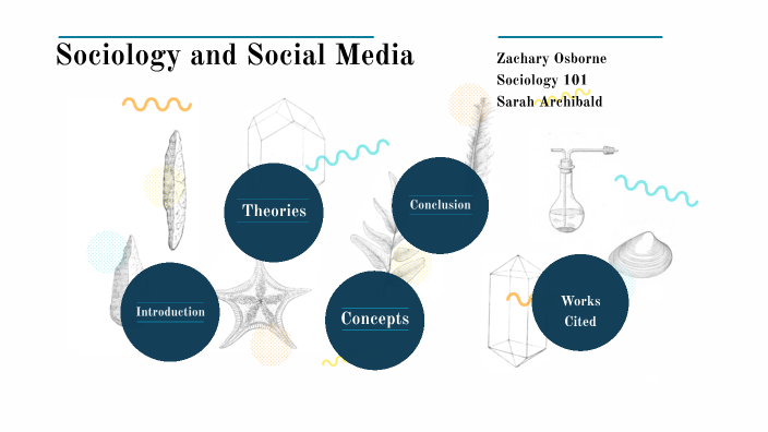 Social Media through the Sociological Lense by Kayla Essman on Prezi