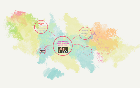 Ellen Fein's and Sherrie Schneider's 1995 The Rules by Angelia Hill on ...