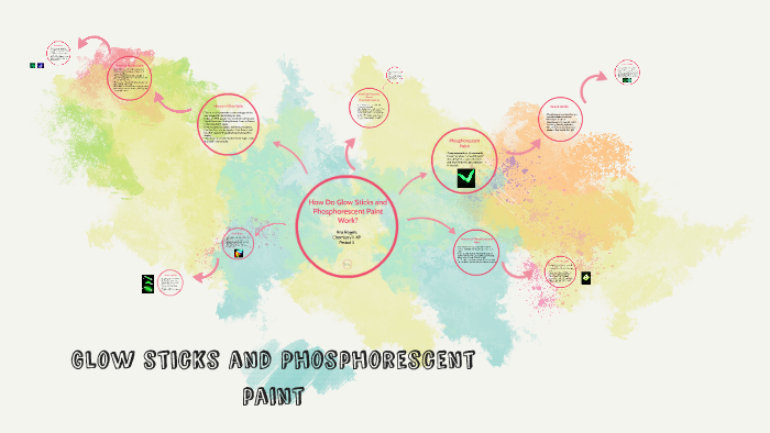 Glow Sticks and Phosphorescent Paint by Ana Rogers on Prezi