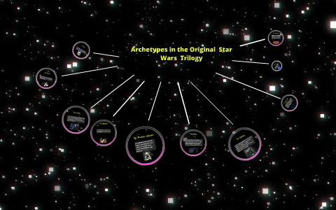 Archetypes in the Original Star Wars Trilogy by Reese Holland on Prezi