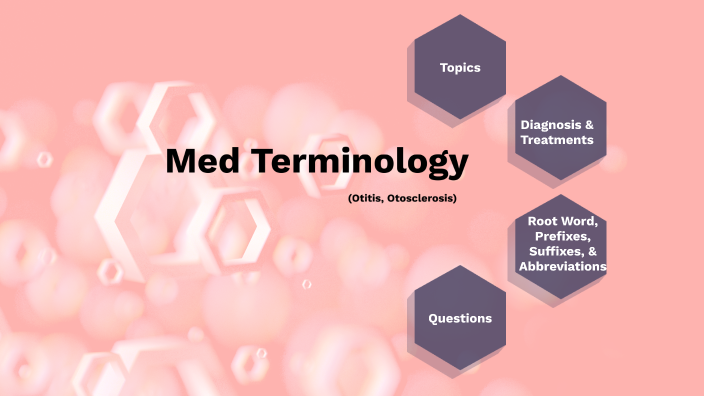 Med Term by Aaliyah Hightower on Prezi