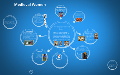 Roles of Medieval Women by Raquel Coronell on Prezi