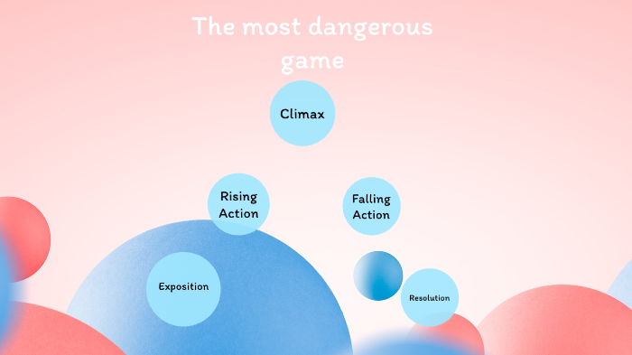 The Most dangerous Game Plot Diagram by Kayla Scott on Prezi