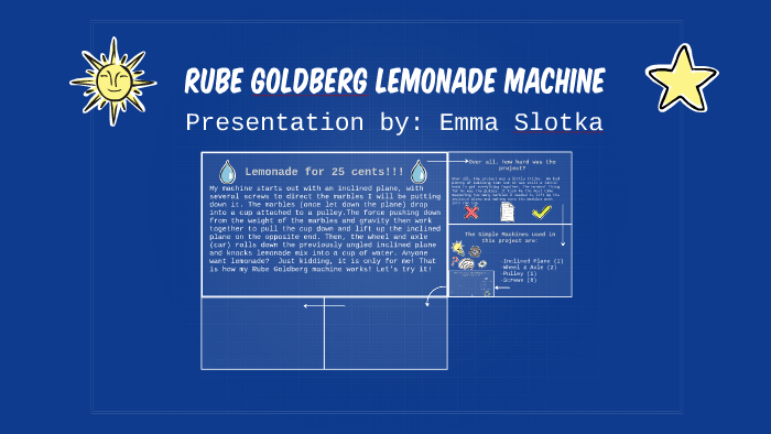Rube goldberg lemonade machine by Emma Slotka on Prezi