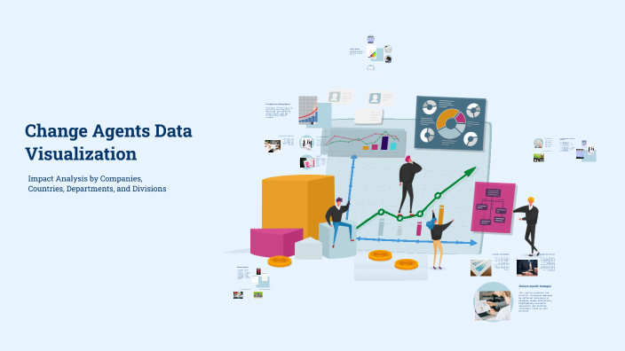 Change Agents Data Visualization by Study Queen on Prezi