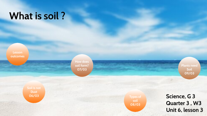 G3 Q3 W3 Science Soil by Alaa Qadry on Prezi