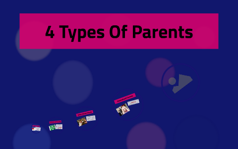 4 Types Of Parents by Erin Katie on Prezi